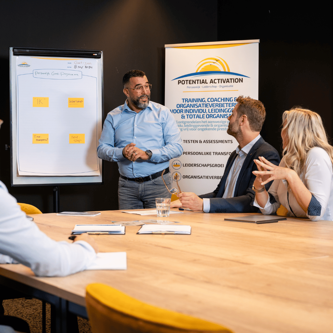 Persoonlijk Leiderschap in Jezelf - Potential Activation
